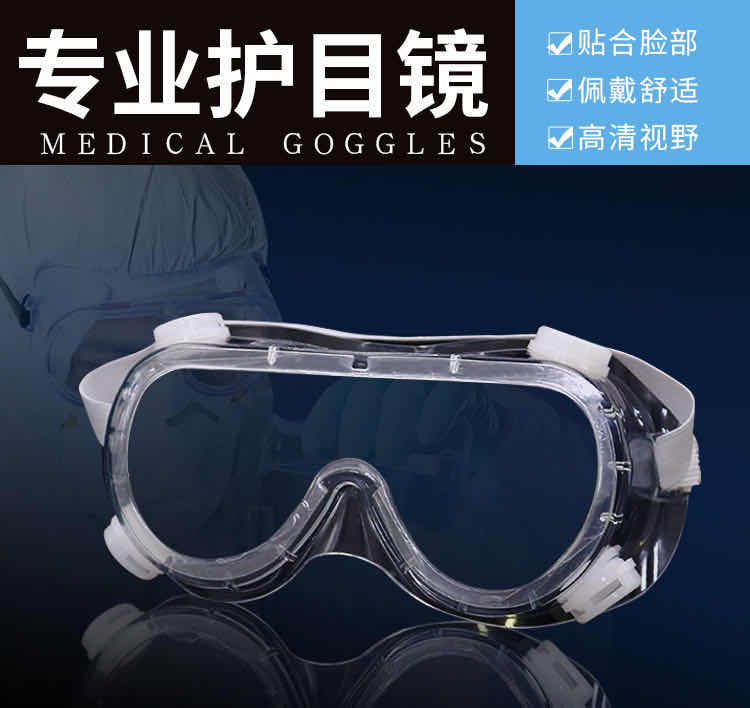 Medical Goggles | Shanghai Materials Corporation